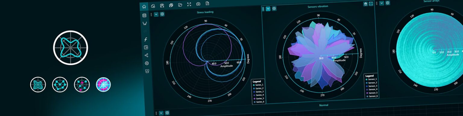 Polar Charts For Data Visualization | Dashtera