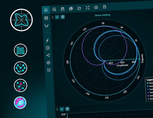 Polar Charts For Data Visualization | Dashtera