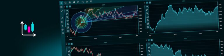 Technical Analysis Charts | Dashtera