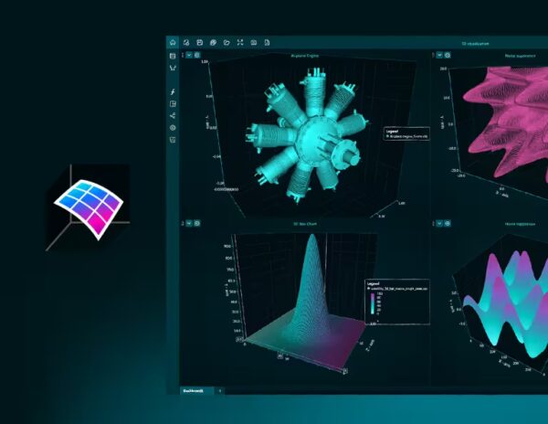 3D Charts | Dashtera