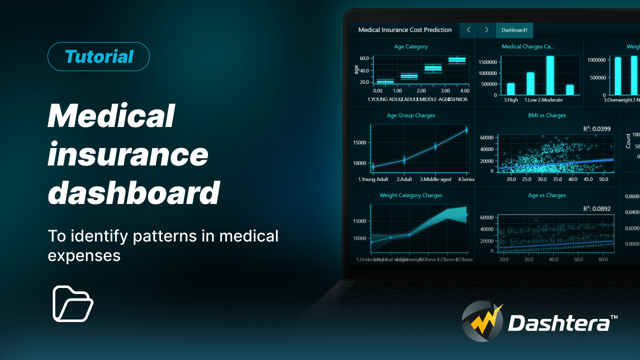 Creating A Medical Insurance Cost Dashboard With Dashtera