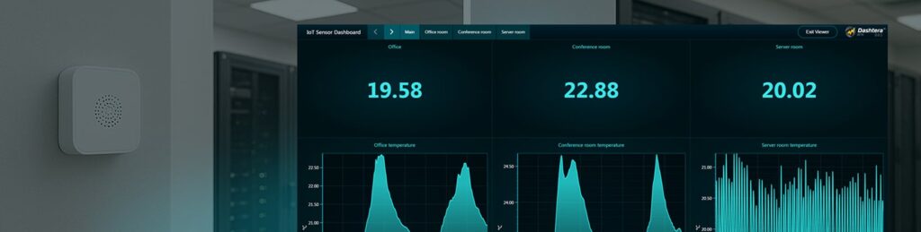 IoT Sensor Data Visualization | Dashtera