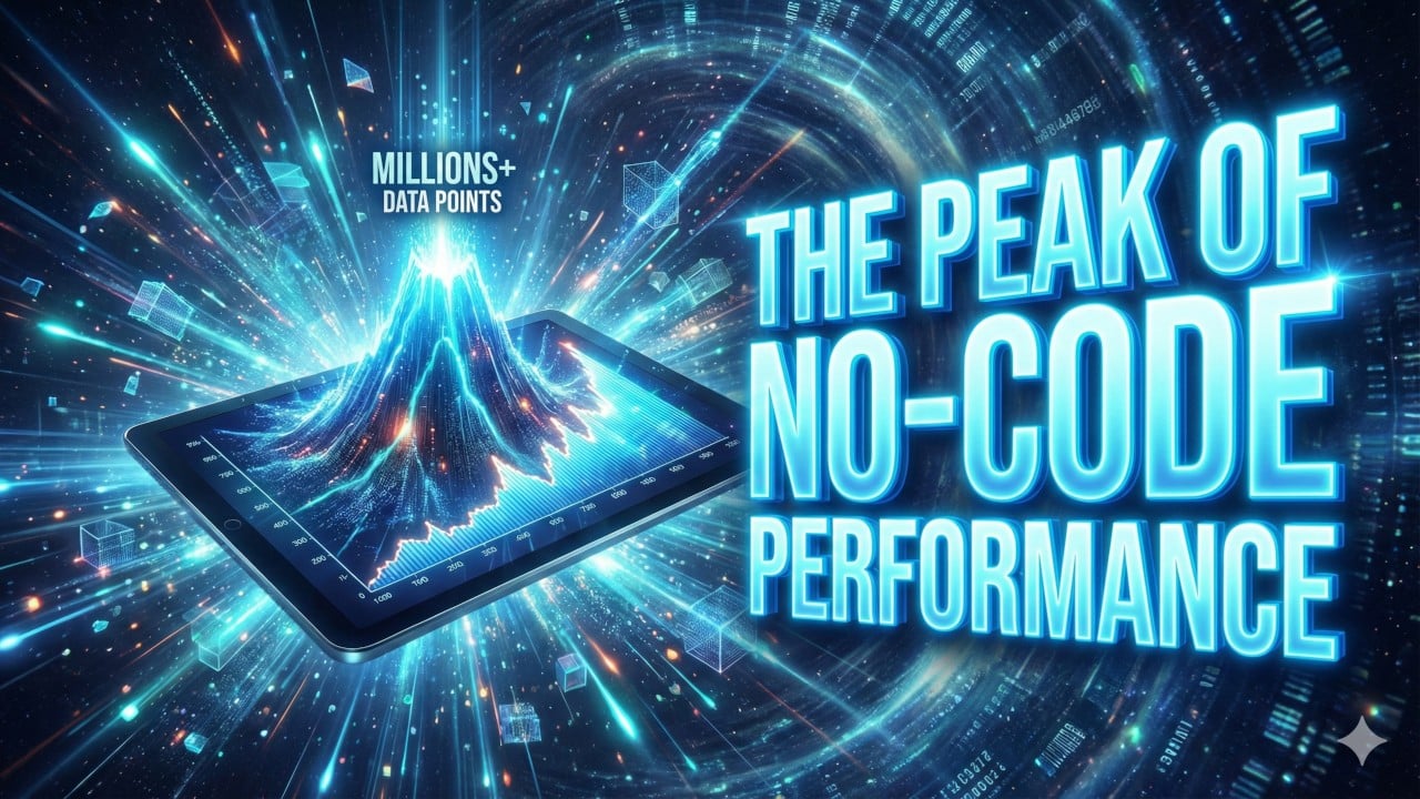 Dashtera Charting Dashboards: The Peak Of No-Code Performance